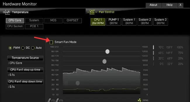 Wie steuere ich die Lüftergeschwindigkeit bei MSI? Detaillierte ...