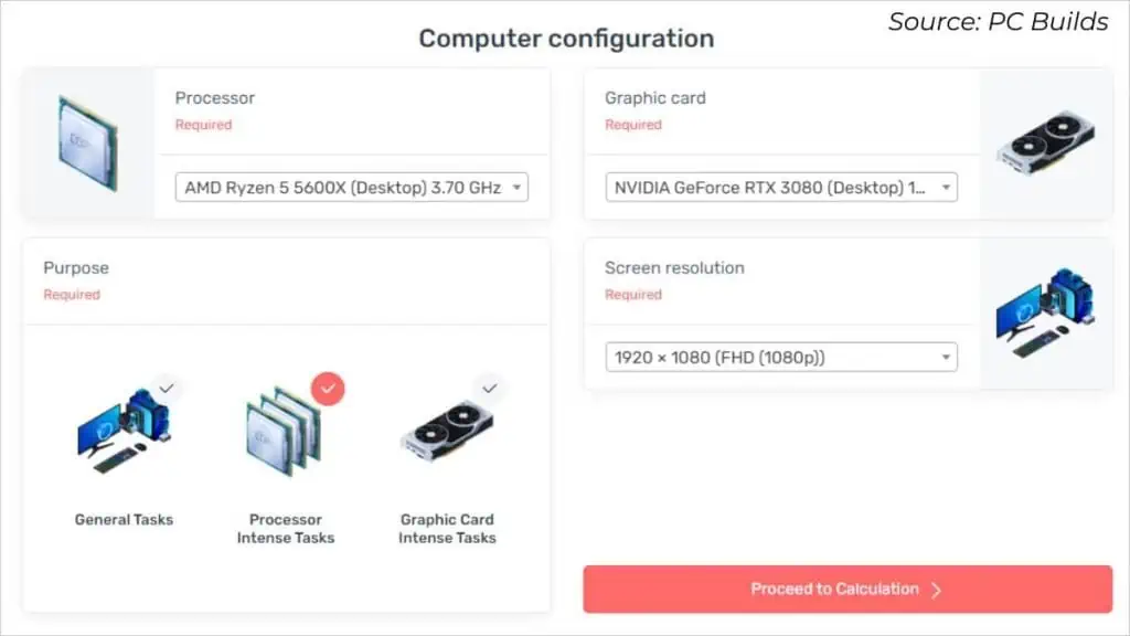 So identifizieren Sie den Engpass Ihres Rigs