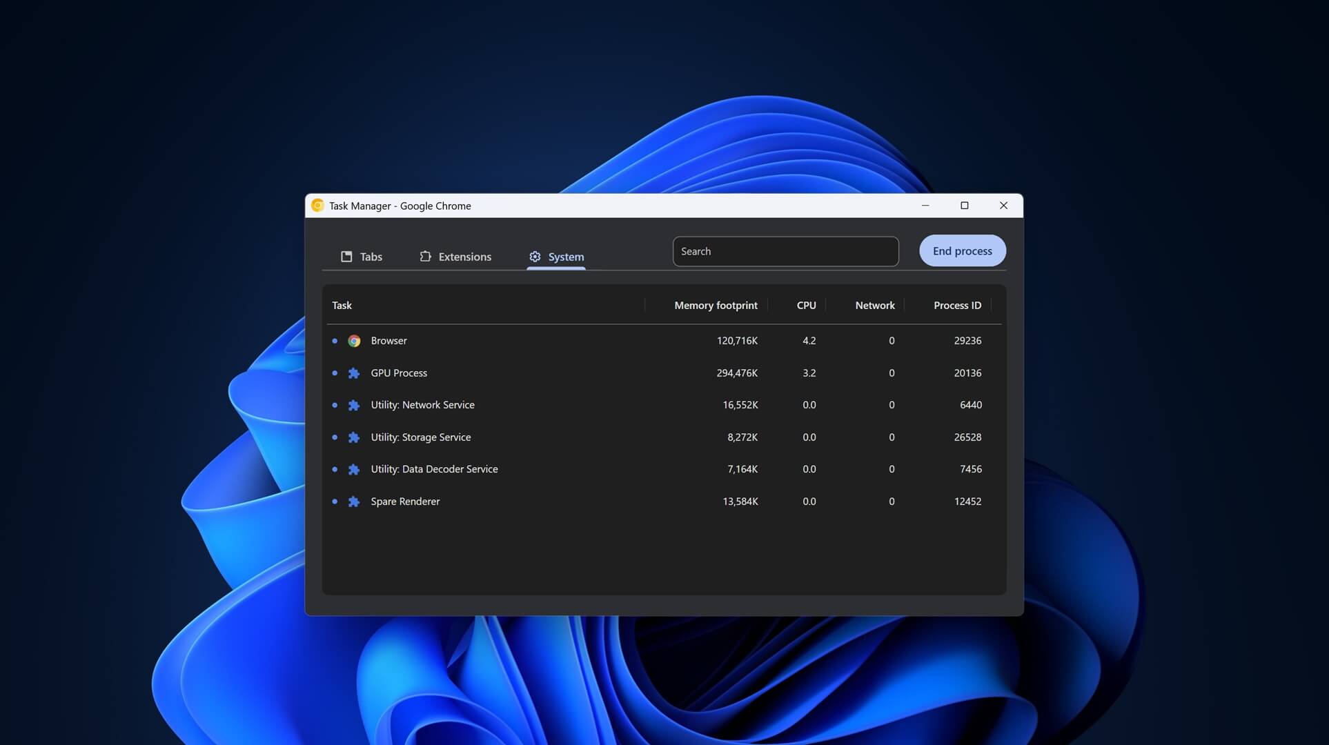 Google entwickelt einen neuen Task-Manager für Chrome unter Windows 11 ...