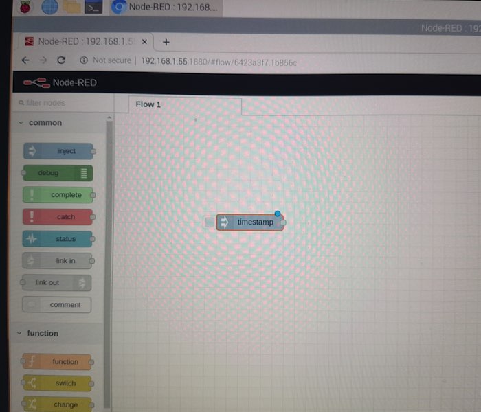 Node-RED auf Raspberry Pi installieren: Ein visueller Editor für Ihr ...