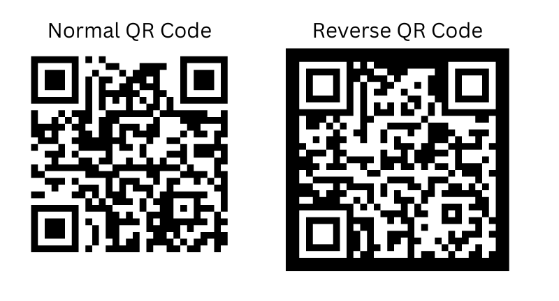 Warum die Verwendung eines Reverse-QR-Codes eine gute Idee ist