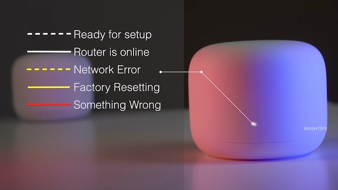 Google Nest Wifi: Hier sind die Leuchtanzeigen