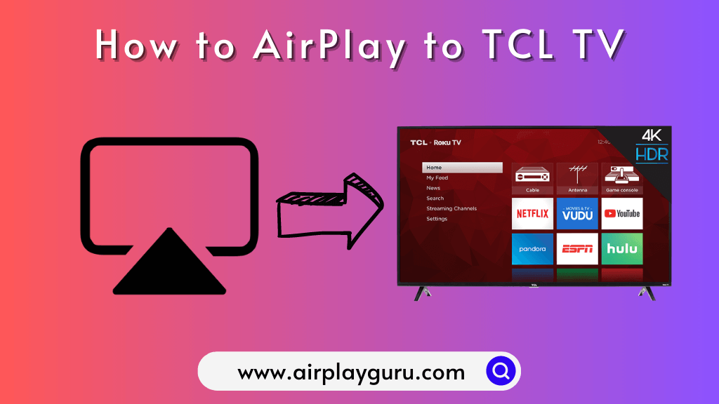 Comment diffuser AirPlay sur un téléviseur TCL à partir d'appareils iPhone, iPad et Mac - Mundo Geek