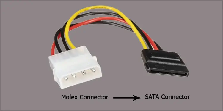 Comment connecter le câble d'alimentation SATA - Mundo Geek