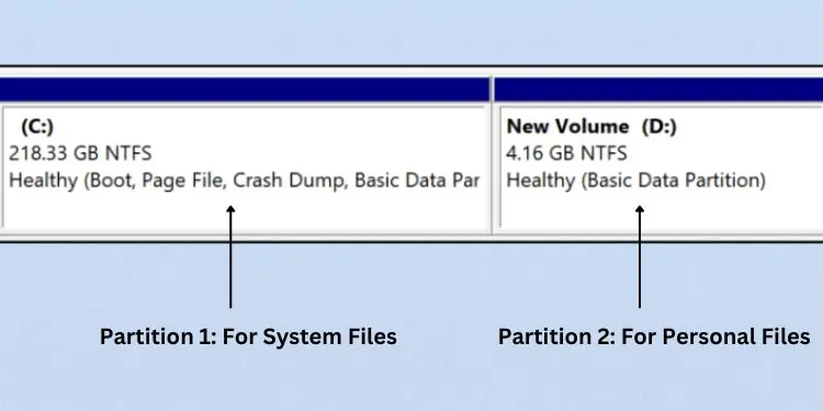 Comment partitionner un disque dur? Guide détaillé