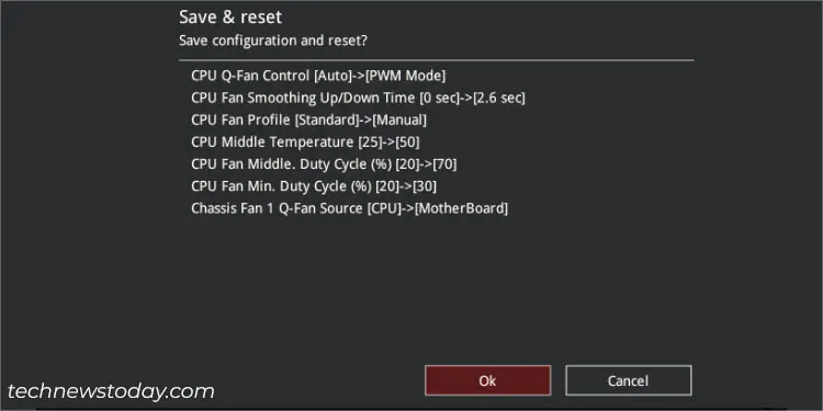 ASUS Fan Control : guide de l'expert pour un refroidissement efficace ...
