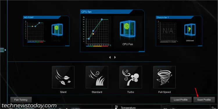 ASUS Fan Control : guide de l'expert pour un refroidissement efficace ...