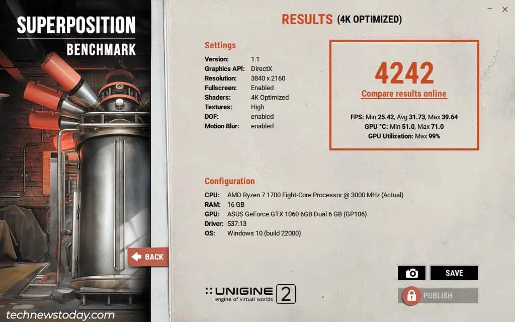 « Overclocking MSI Afterburner : un guide étape par étape » - Mundo Geek
