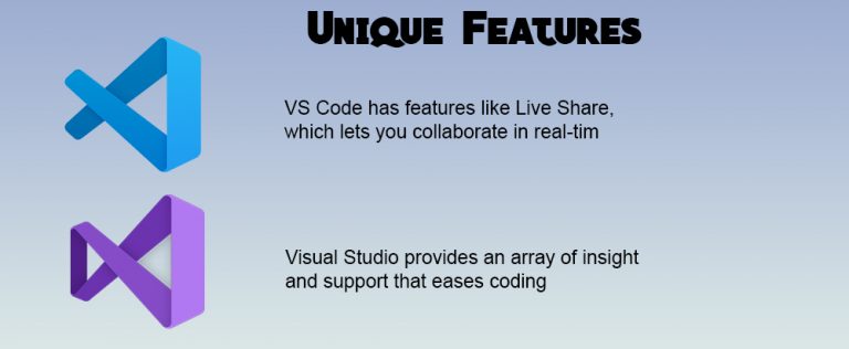 VS Code vs Visual Studio – Quelle est la différence ? - Mundo Geek
