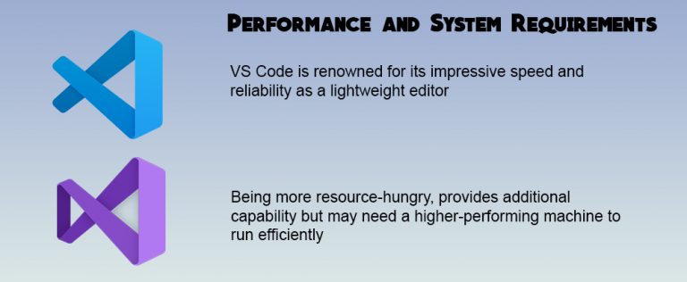 VS Code vs Visual Studio – Quelle est la différence ? - Mundo Geek