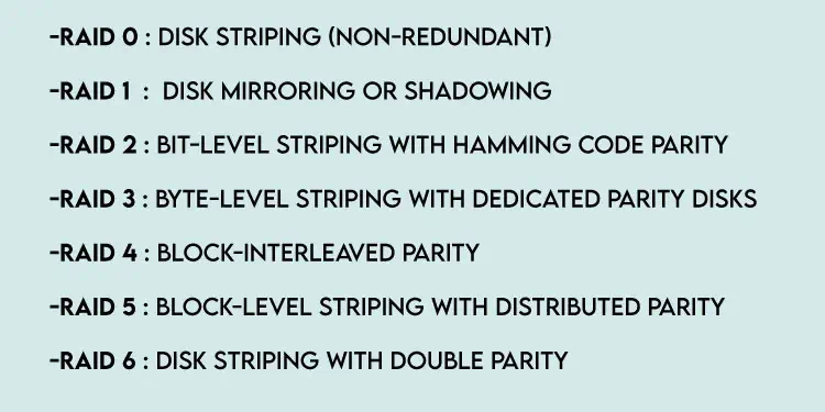 Apa itu RAID? Apa jenis serangannya - Mundo Geek