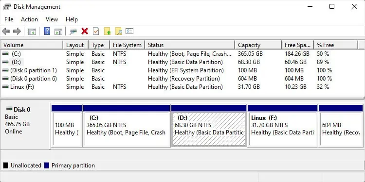 Drive C Vs Drive D – Apa Bedanya? - Mundo Geek