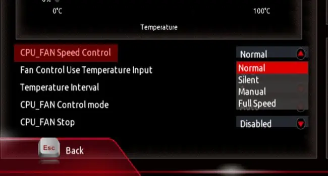 Bagaimana Cara Mengontrol Kecepatan Kipas di PC? 6 Kemungkinan Cara ...