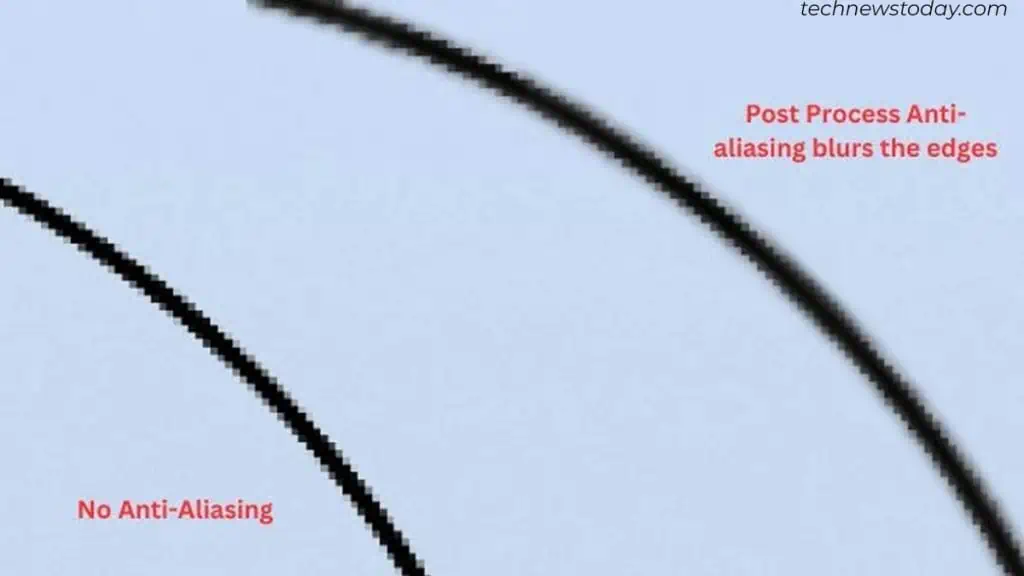 Apa itu anti aliasing? Jika Anda menghidupkan atau mematikannya - Mundo ...