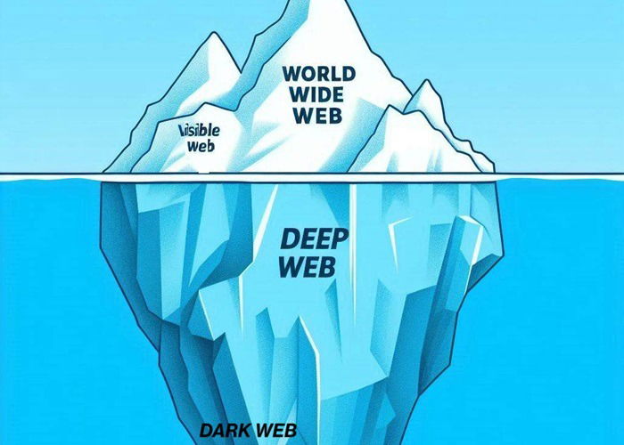Deep Web vs. Dark Web: Apa Bedanya?