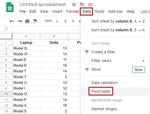 Tabel Pivot Di Google Spreadsheet: Dijelaskan - Mundo Geek