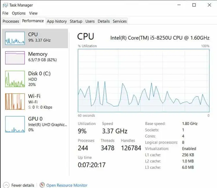 Come ridurre l'utilizzo elevato della CPU - Mundo Geek