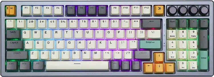 Spiegazione di tutti i tipi di dimensioni della tastiera - Mundo Geek