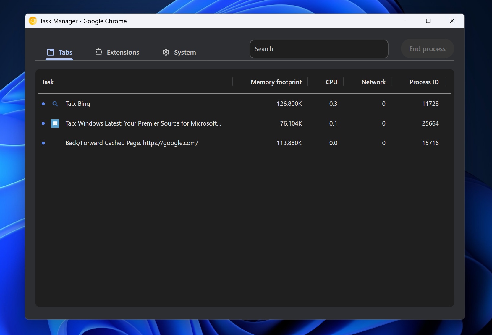 Google sta creando un nuovo Task Manager per Chrome su Windows 11 per ...