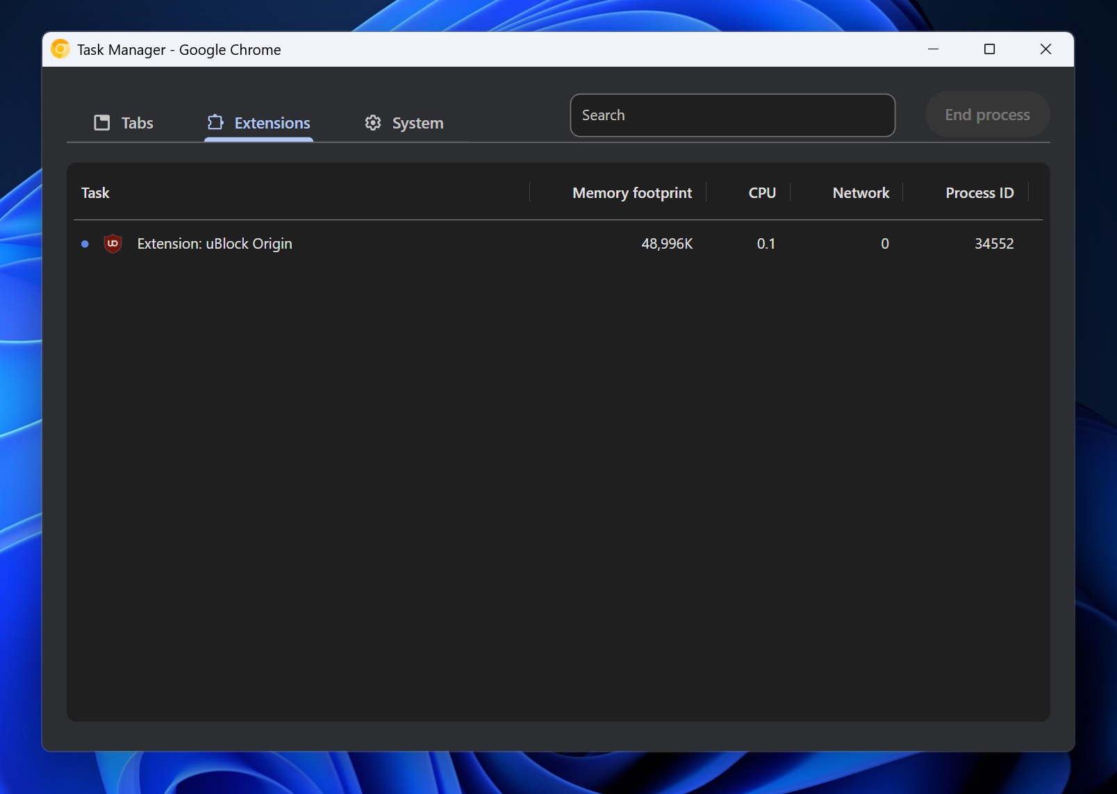 Google sta creando un nuovo Task Manager per Chrome su Windows 11 per ...