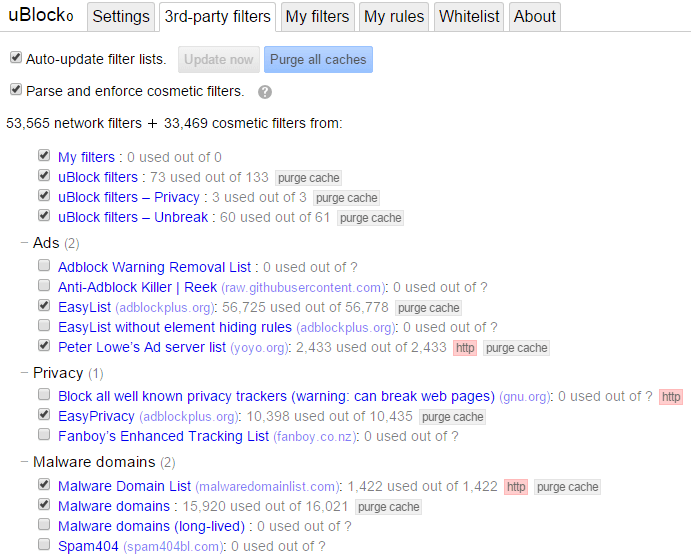 uBlock Origin: meglio di AdBlock Plus?