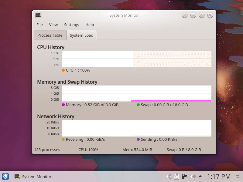 Arch Linux Review (2019): Minimalismo e scelta