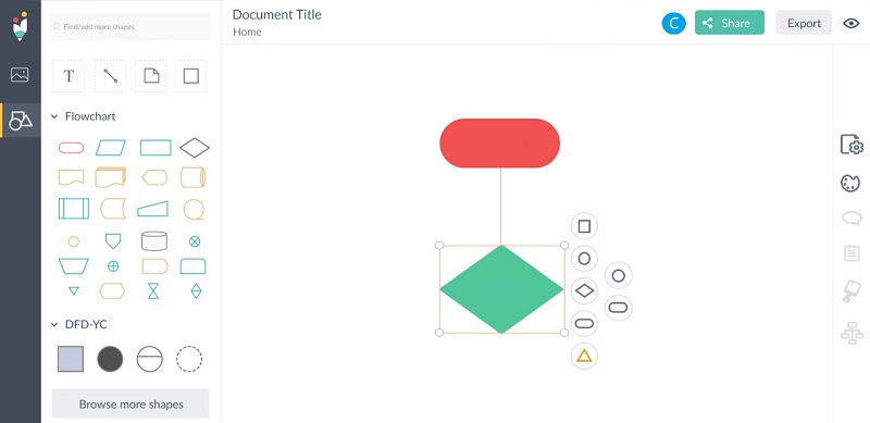 14 alternative gratuite a Microsoft Visio