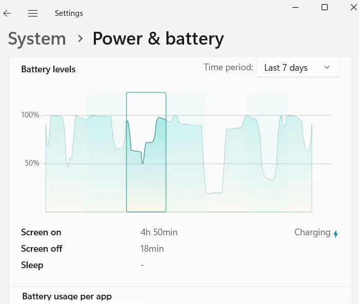 Come controllare il tempo sullo schermo su Windows - Mundo Geek