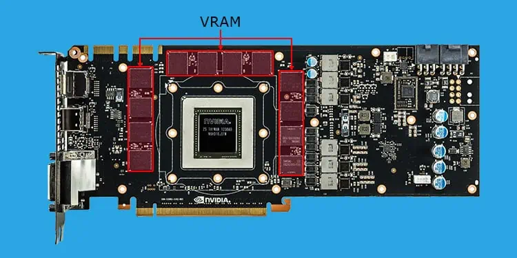 共有 GPU メモリとは何ですか?専用 VRAM との違いは何ですか? - Mundo Geek