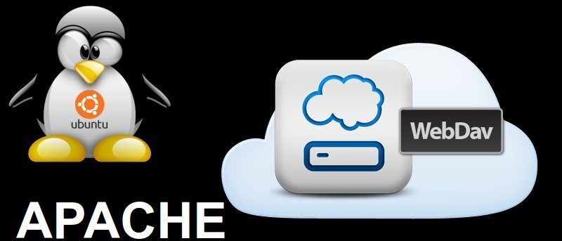 Ubuntu で Apache を使用して Webdav をセットアップする方法