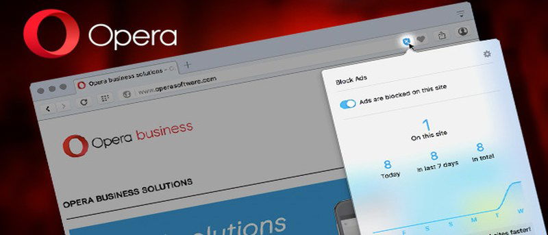 Adblock Plus を捨てて、Opera の新しい組み込み広告ブロッカーを導入