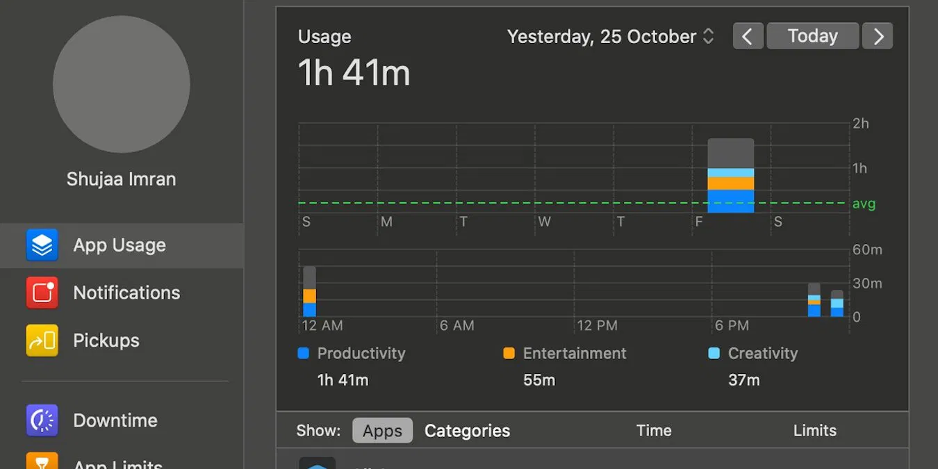macOS Catalina でスクリーンタイムを使用する方法
