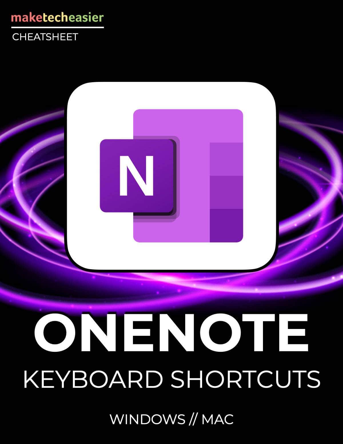 Microsoft OneNote のキーボード ショートカット - Mundo Geek