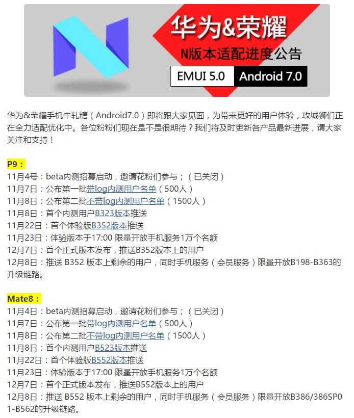 Huawei P9およびMate 8 Android Nougat Updateが中国でリリース