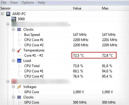 Waarom raakt mijn laptop zonder reden oververhit? 13 manieren om het te ...