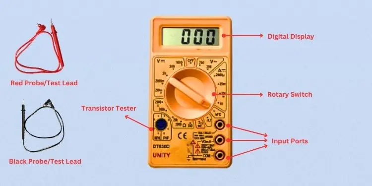 Hoe gebruik je een digitale multimeter? (Beginnersgids) - Mundo Geek