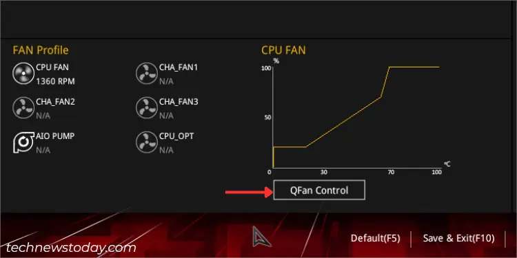 Asus Fan Control: Expert's Guide for Efficient Cooling - Mundo Geek