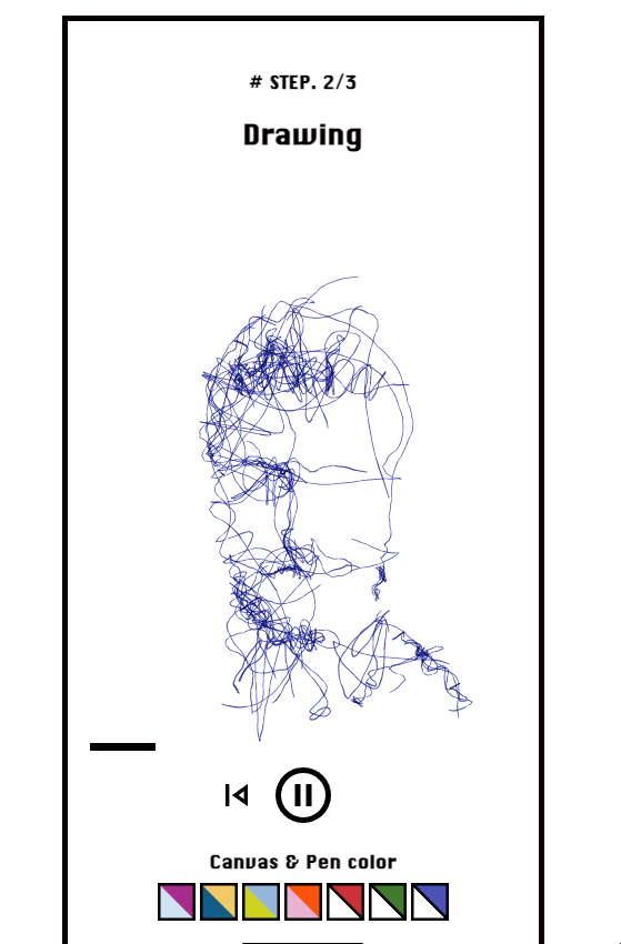 De 5 beste gratis tools om van een foto online een lijntekening te ...