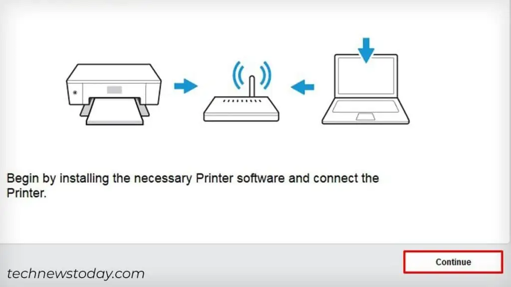 Hvordan koble HP-skriver til Wi-Fi? - Mundo Geek