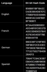 Pobierz oficjalne wydanie systemu Windows 11 24H2 ISO (instalator ...