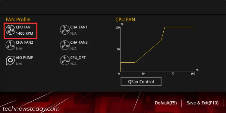ASUS Fan Control: Guia do especialista para resfriamento eficiente ...