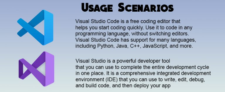 Código VS x Visual Studio – Qual é a diferença? - Mundo Geek