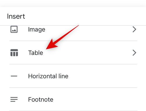 Como centralizar uma tabela no Google Docs no PC ou aplicativo móvel ...