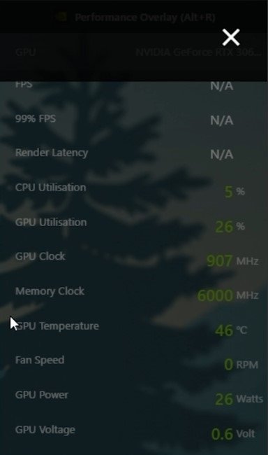 Cómo habilitar el contador de FPS con la experiencia de Nvidia GeForce
