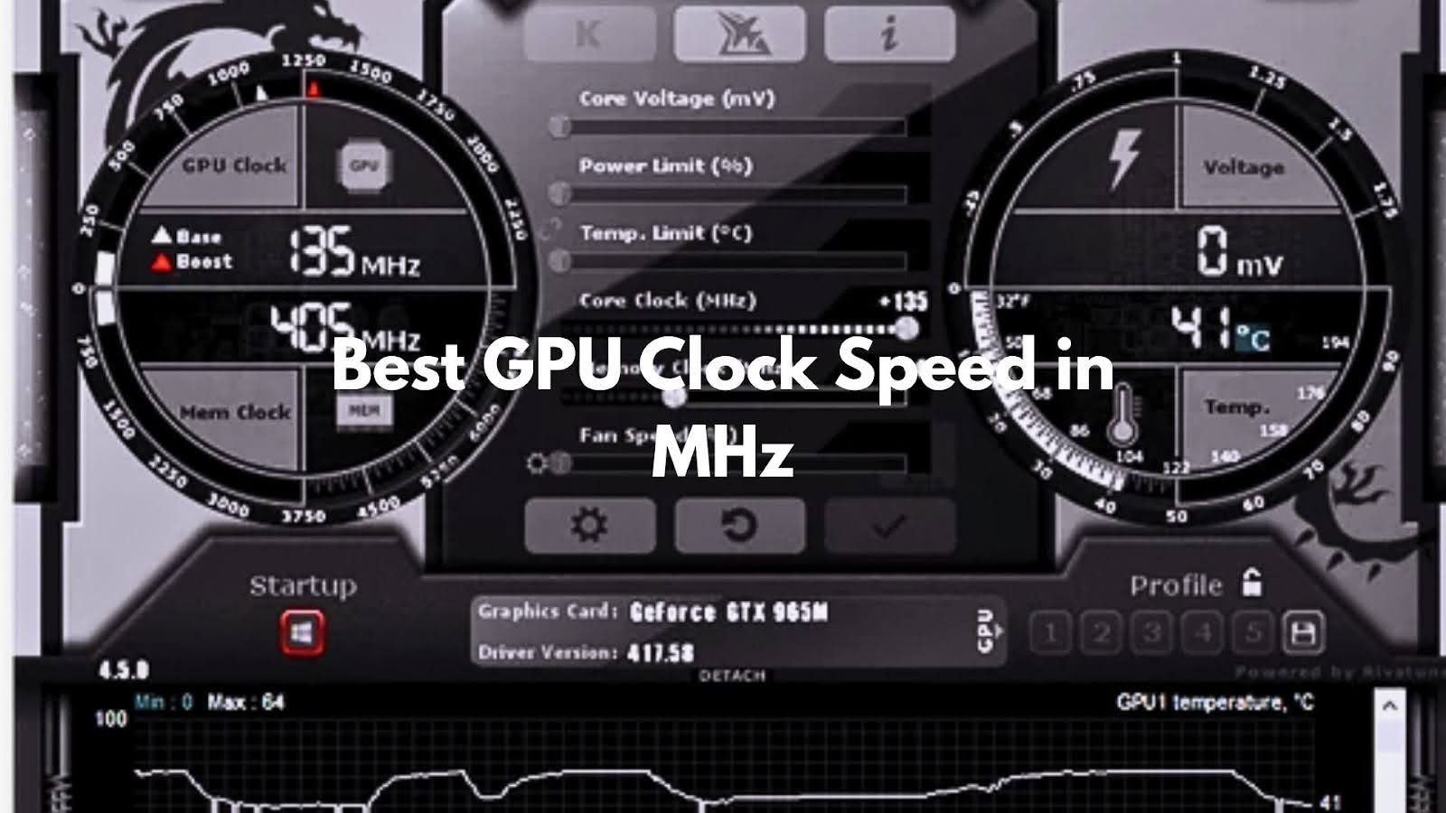 La mejor velocidad de reloj de GPU en MHZ para cada caso de uso - Mundo ...