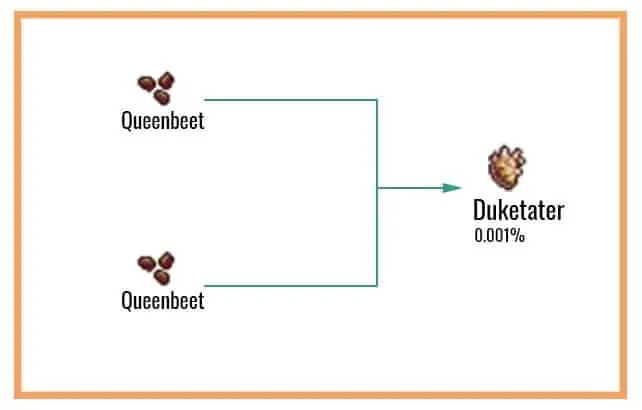Guía de Cookie Clicker Garden para desbloquear cada semilla - Mundo Geek