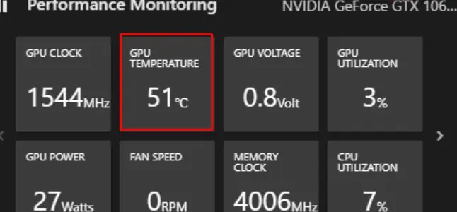 ¿Cómo comprobar la temperatura de la GPU?