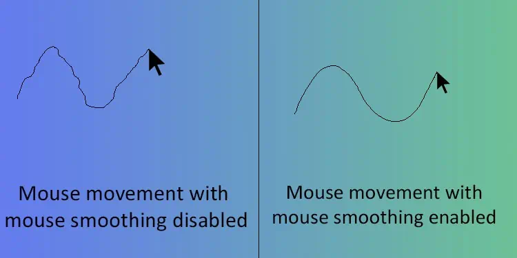 ¿Qué es el suavizado del mouse? ¿Deberías activarlo o desactivarlo en ...