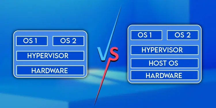 Tipo 1 vs Hypervisor tipo 2: ¿cuál es la diferencia? - Mundo Geek