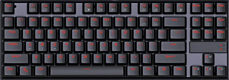 Todos los tipos de tamaños de teclado explicados - Mundo Geek
